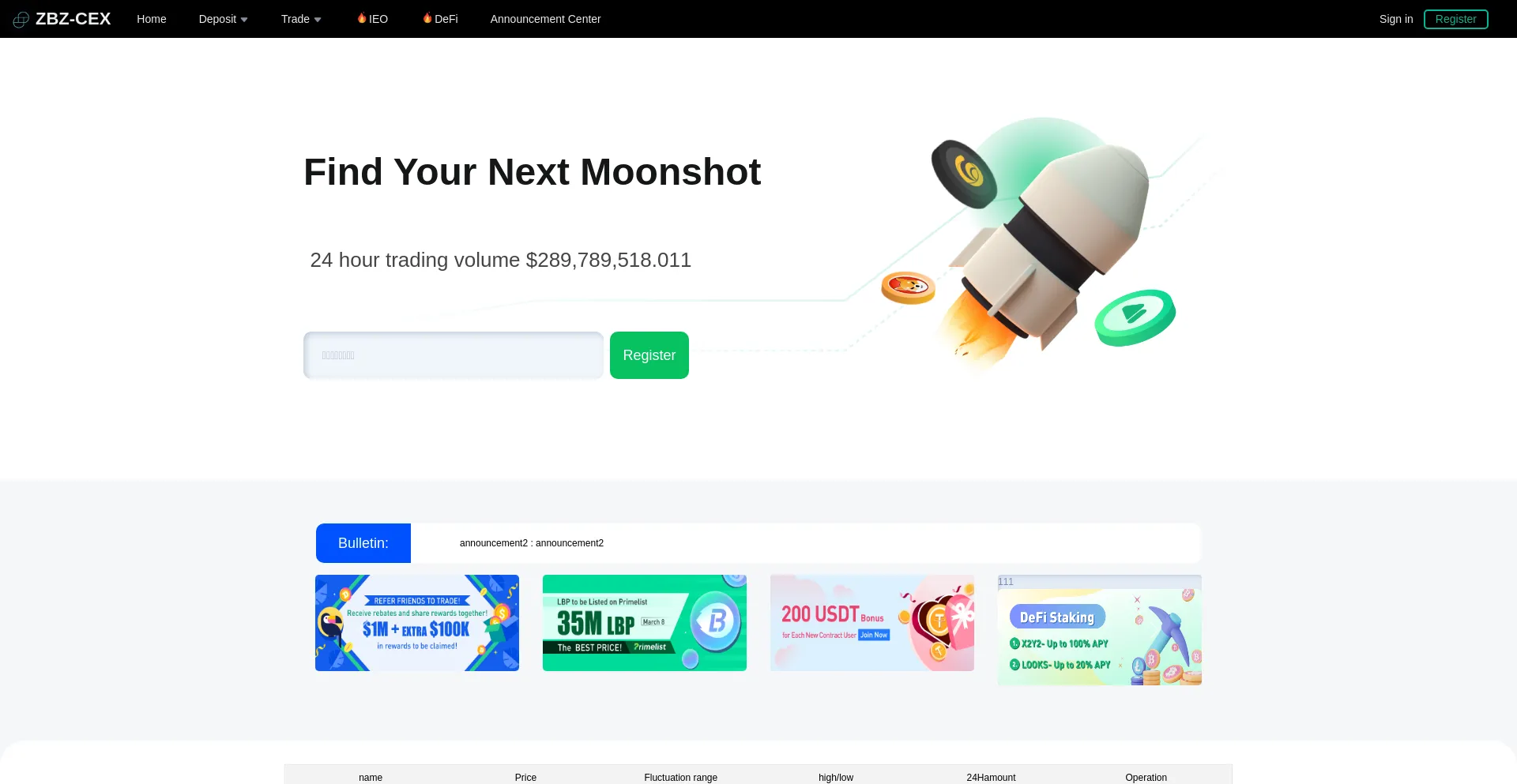 Zbz-nexx.top (Zbz Nexx 加密货币诈骗) 评论